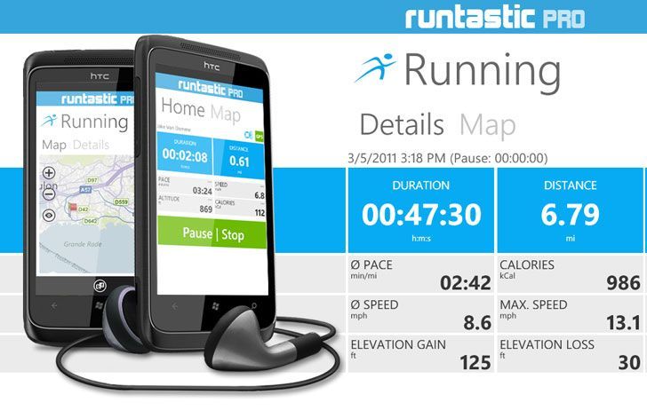 Adidas Buys Fitness Tracking App Maker Runtastic - Focus on Travel News