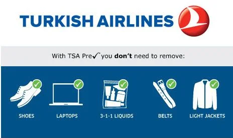 Tsa Pre Screening Logo