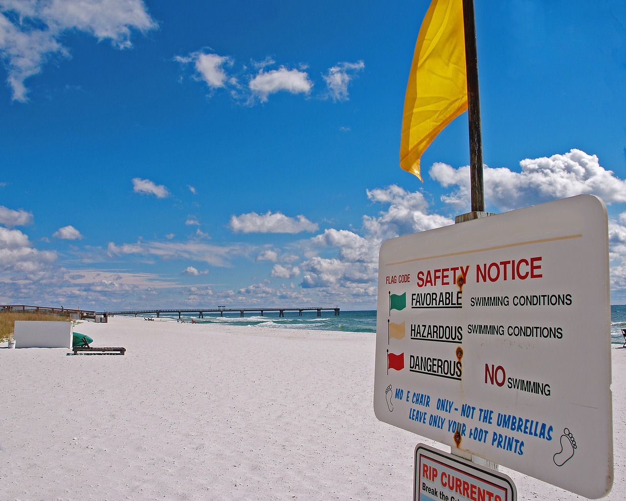 New International Standard for Beach Safety Signs and Flags - Focus on ...
