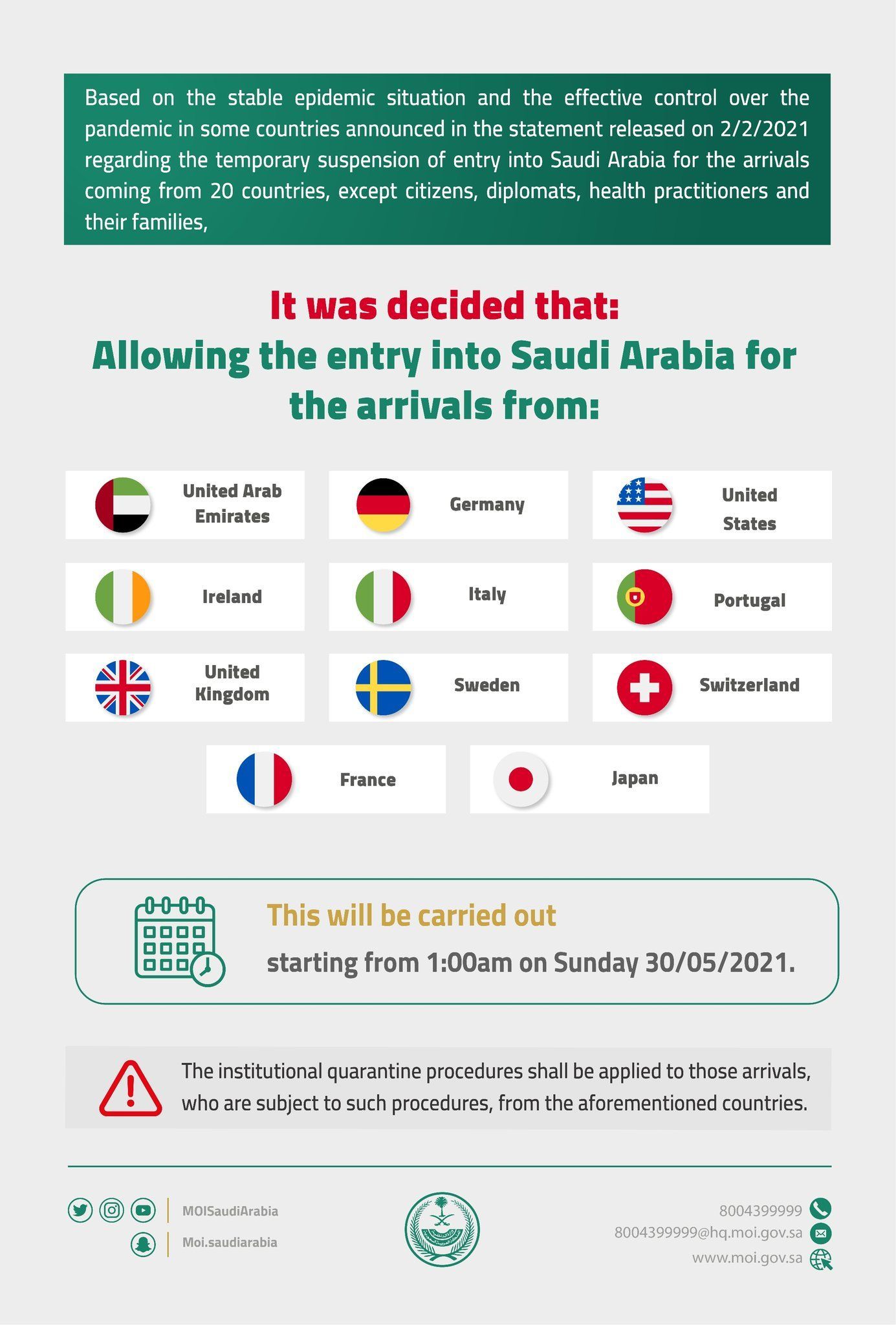 Americans and Brits can Now Visit Saudi Arabia - Focus on Travel News