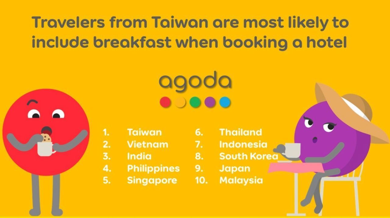 Agoda Insights: Breakfast Preferences in Asian Hospitality Markets ...